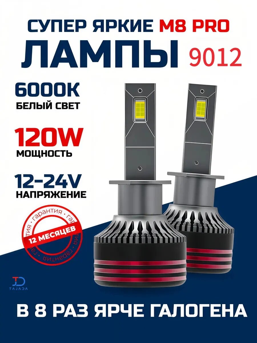 Светодиодные лед лампы HIR2/9012 LED, 2 шт.
