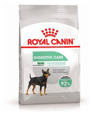 Сухой корм Роял Канин Мини Сенсибл для собак Мелких пород с Чувствительным пищеварением 3 кг