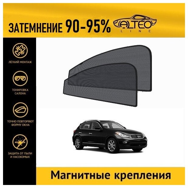 Каркасные автошторки ALTEO PREMIUM на Infiniti EX25, EX35, EX37 (2007-2013) на передние двери на магнитах с затемнением 90-95%