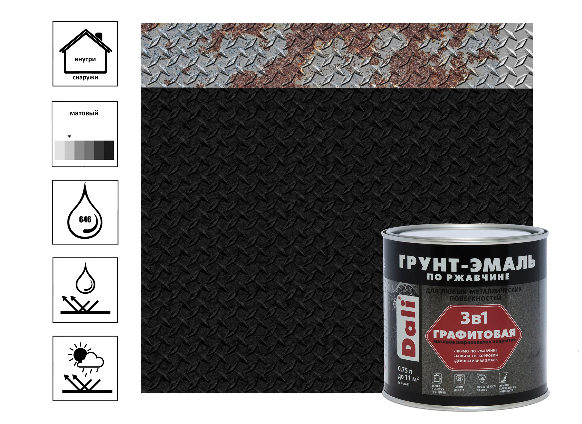 Грунт-эмаль Dali по ржавчине 3 в 1 графитовая, черный, 0,75 л