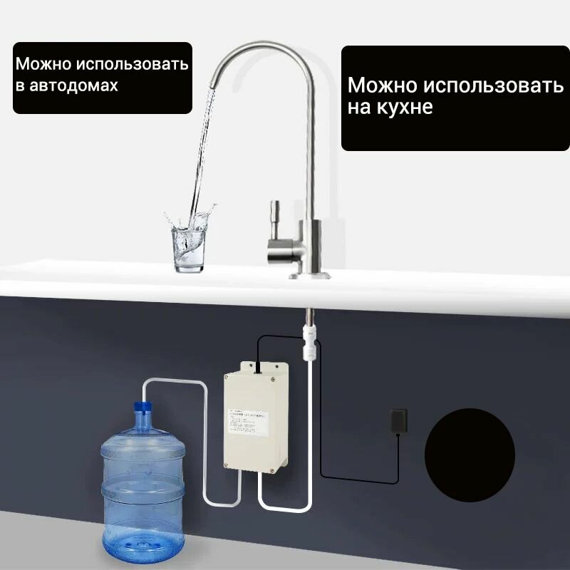 Диспенсер для воды — фото 1