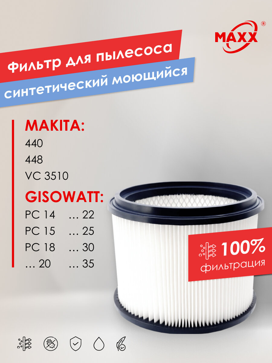 Фильтр PRO синтетический, моющийся для пылесоса Makita, Gisowatt патронный складчатый