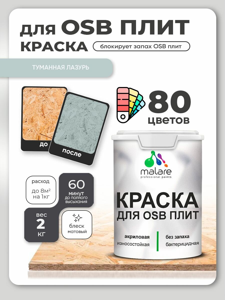 Акриловая краска для ОСБ плит Malare для дерева для наружных и внутренних работ, быстросохнущая без запаха матовая, туманная лазурь, 2 кг