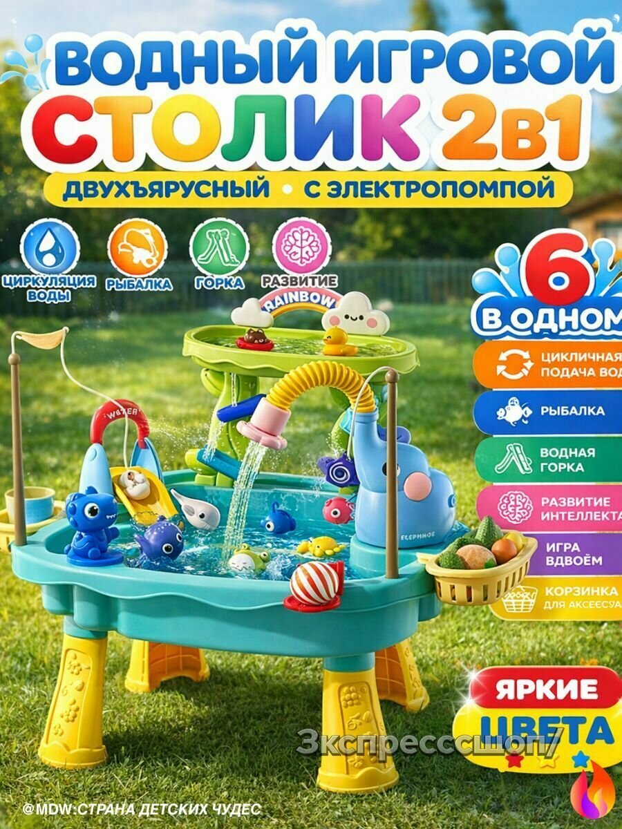 Циклическая водная горка/Детская настольная игра рыбалка / Развивающий столик для игры с водой