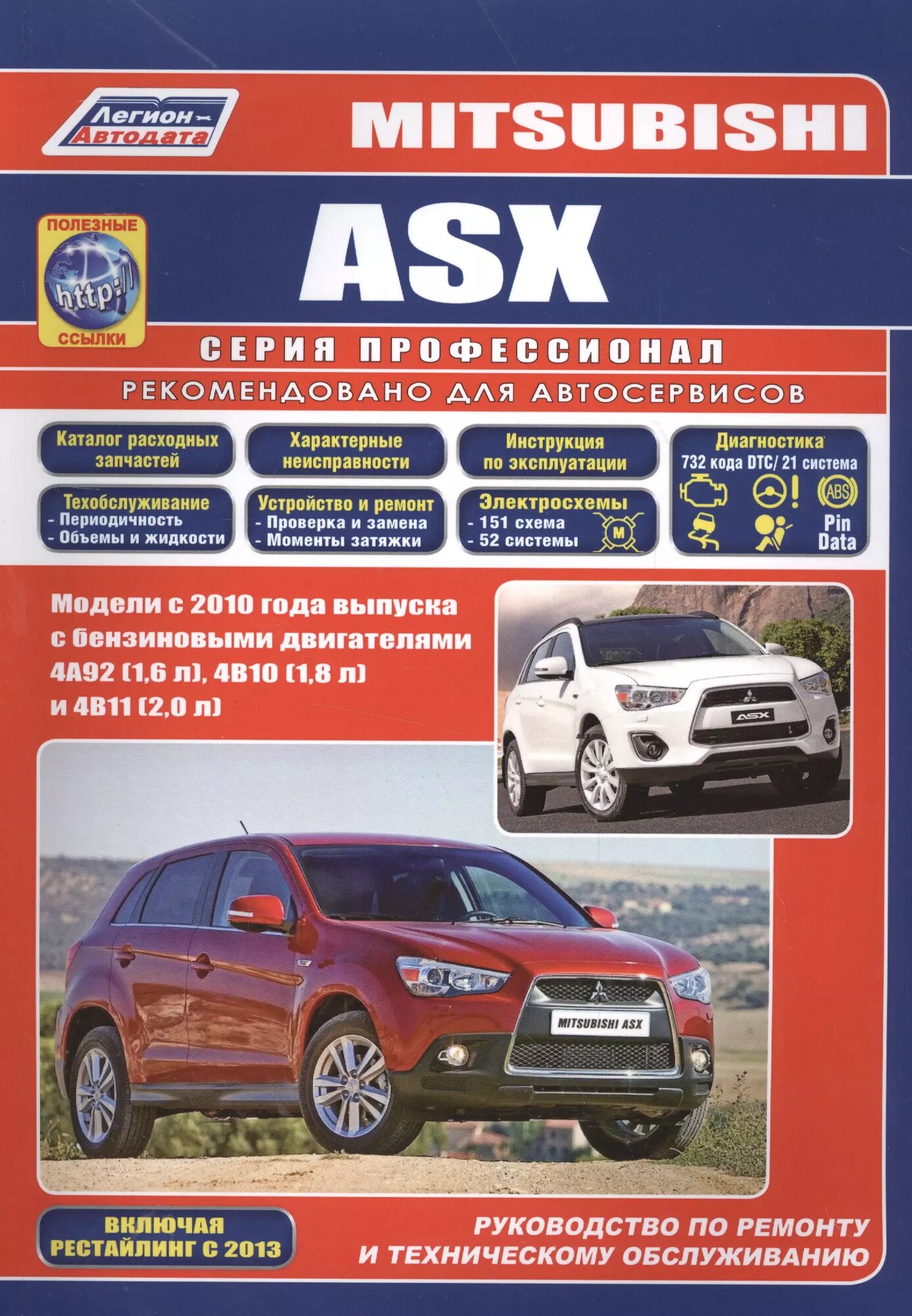 Mitsubishi ASX. Модели с 2010 года выпуска с бензиновыми дви