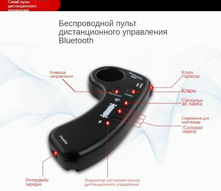 Электроскейт — фото 1