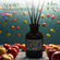 Аромадиффузор History of Fragrance Apple, ручной режим, 50мл