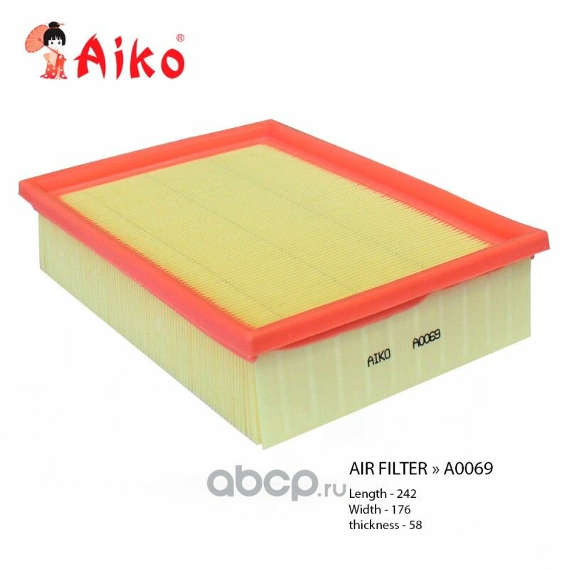 Aiko, Фильтр воздушный BMW 3-series (E-36) (1990-2000)