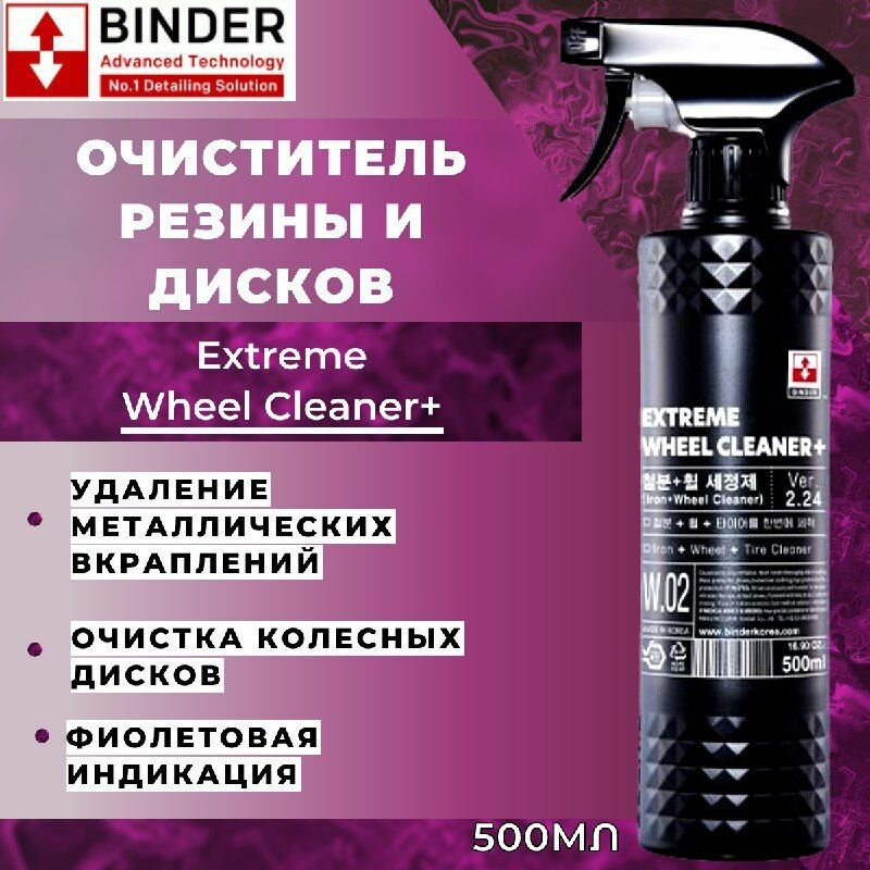 Очиститель дисков и резины автомобиля BINDER 2в1 с индикатором Extreme Wheel Cleaner+