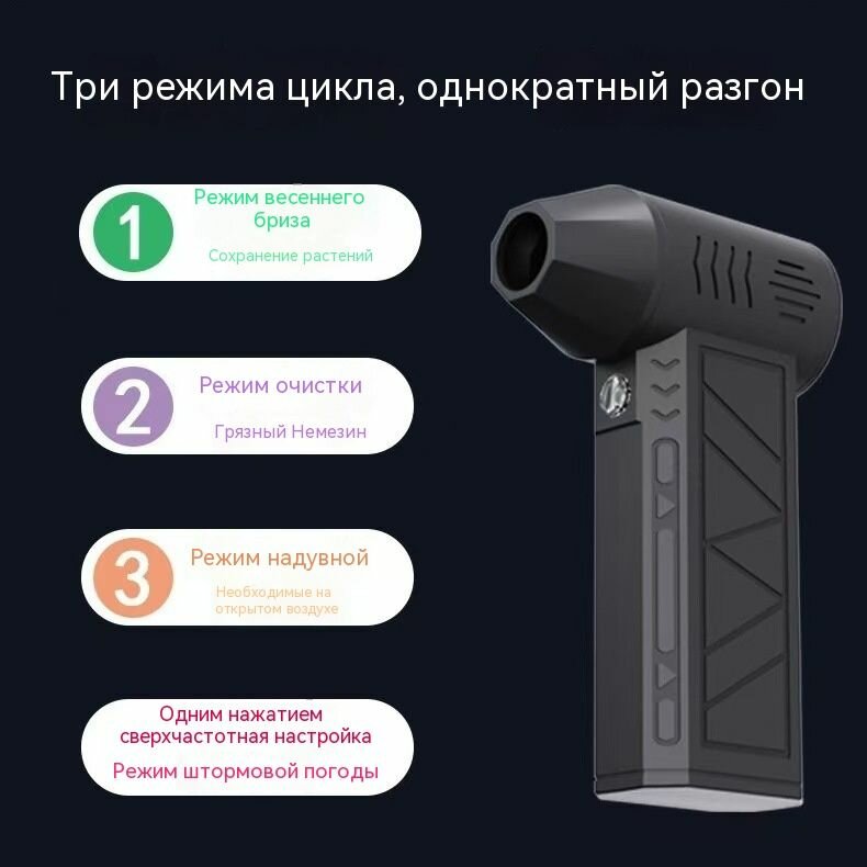 Воздуходувка аккумуляторная мощная, для компьютера, турбовентилятор. Фен для мангала