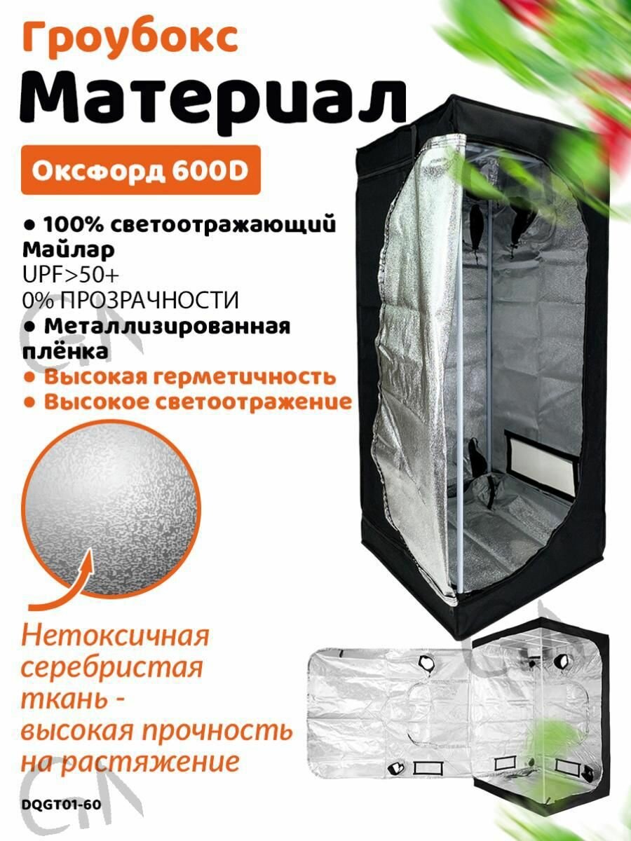Гроубокс — фото 1