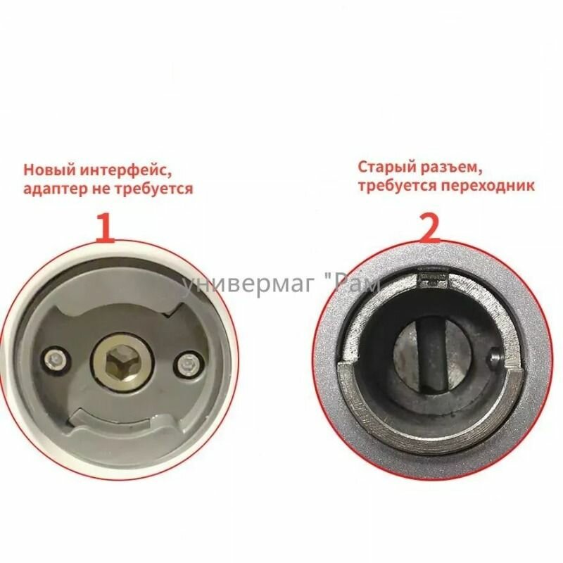 Для кухонной машины KENWOOD в приложении KAT001ME нового типа к разъемам старого типа