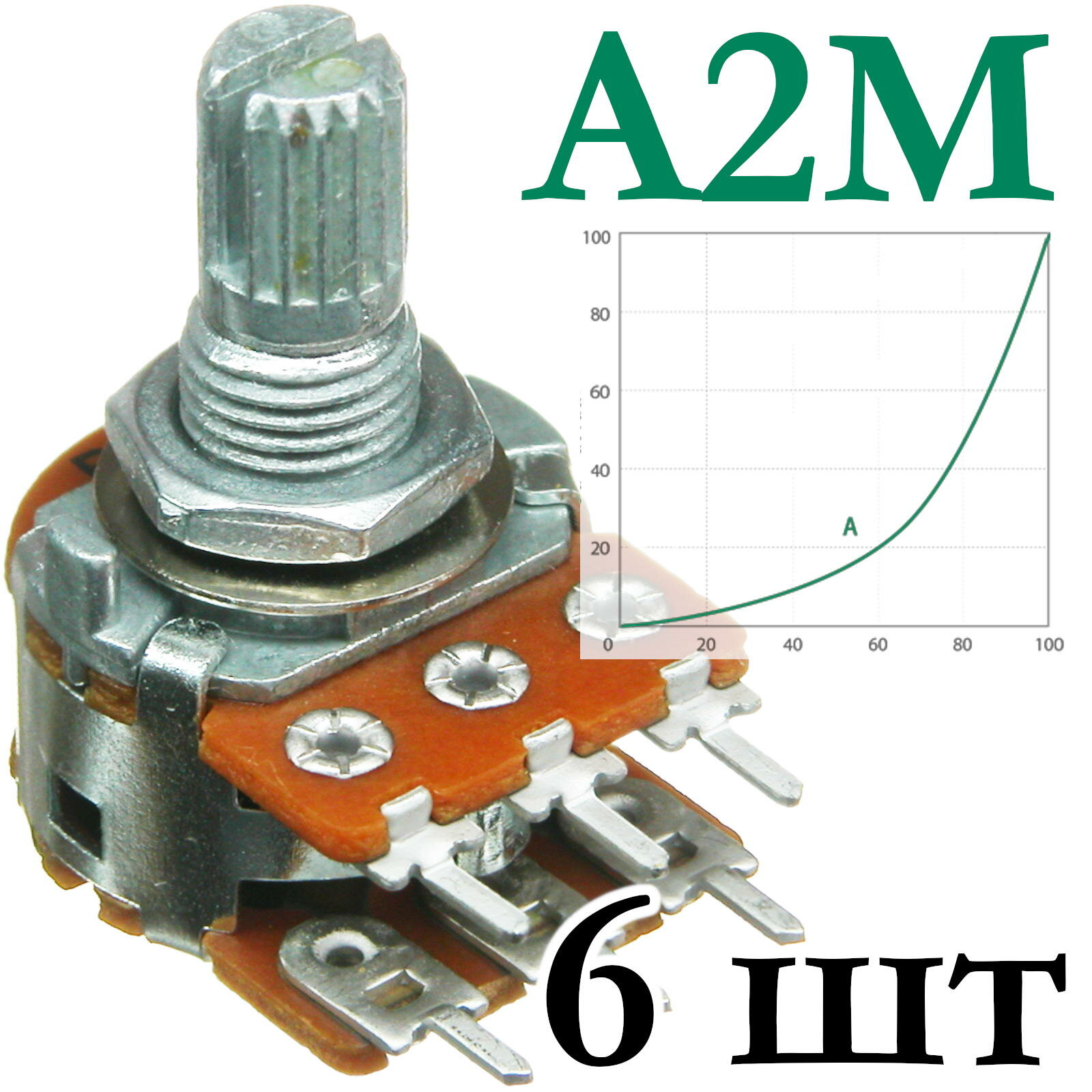 Набор поворотных потенциометров Alpha RV16A01F-20-15K-A2M-3(6 шт.)