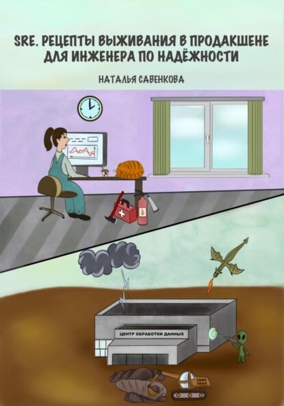 SRE. Рецепты выживания в продакшне для инженера по надежности [Цифровая книга]