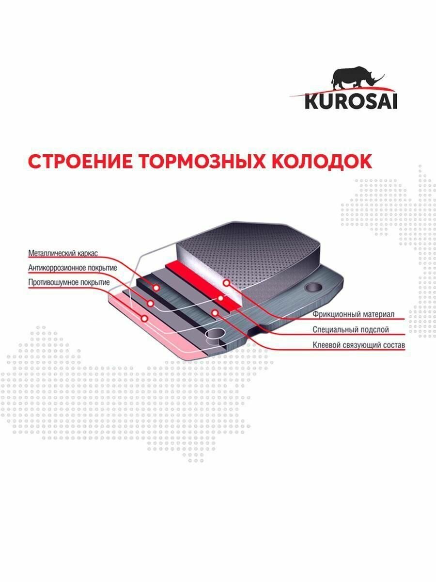 Тормозные колодки передние Toyota Avensis II (T25) 2003-2008, Corolla Verso I 01-04, Corolla Verso II 04-09