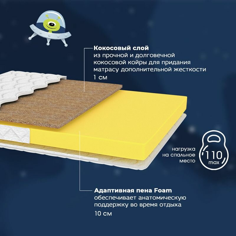 Матрас Dreamtec Roll Albero 60х140, ортопедический, беспружинный, детский, разная жесткость сторон — фото 1