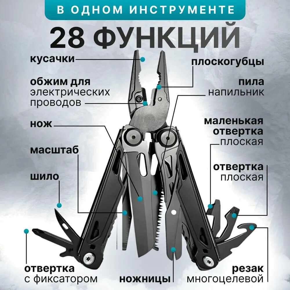 Мультитул туристический — фото 1