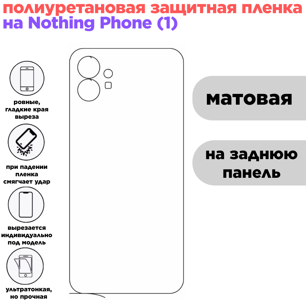 Задняя панель. Гидрогелевая полиуретановая защитная пленка для Nothing Phone (1) , матовая