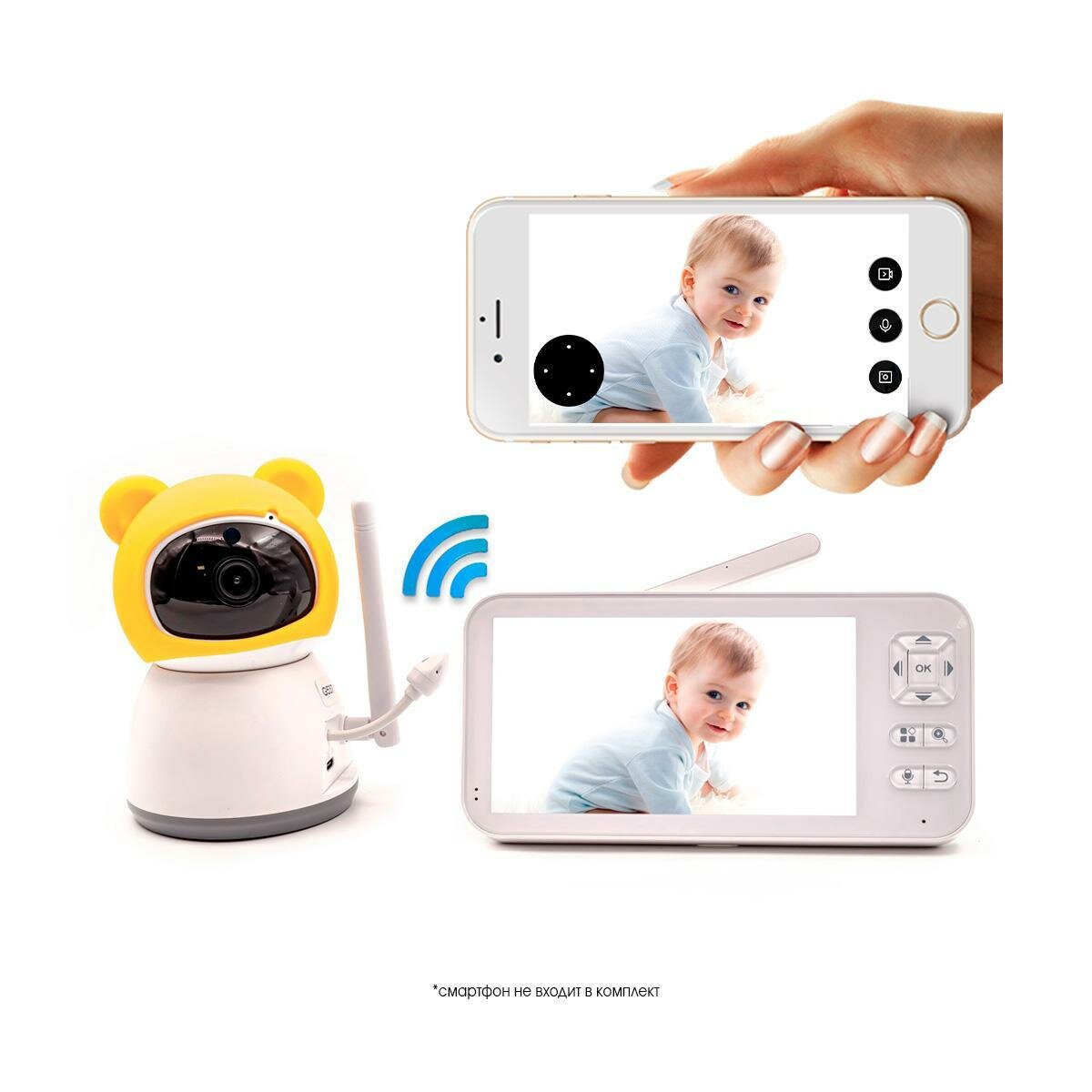 Беспроводная IP видеоняня SmartBaby (TL501) (N54064UM) Tuya Wi-Fi с видекамерой для передачи на телефон и мониор. Датчик движения, температуры, влаж