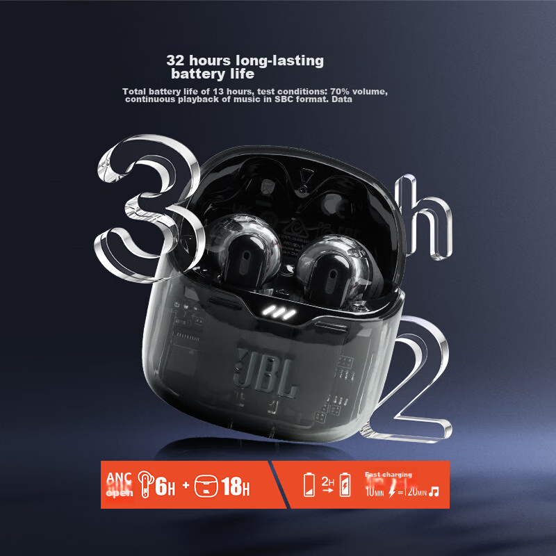 Беспроводные Bluetooth наушники JBL TUNE FLEX Mini black