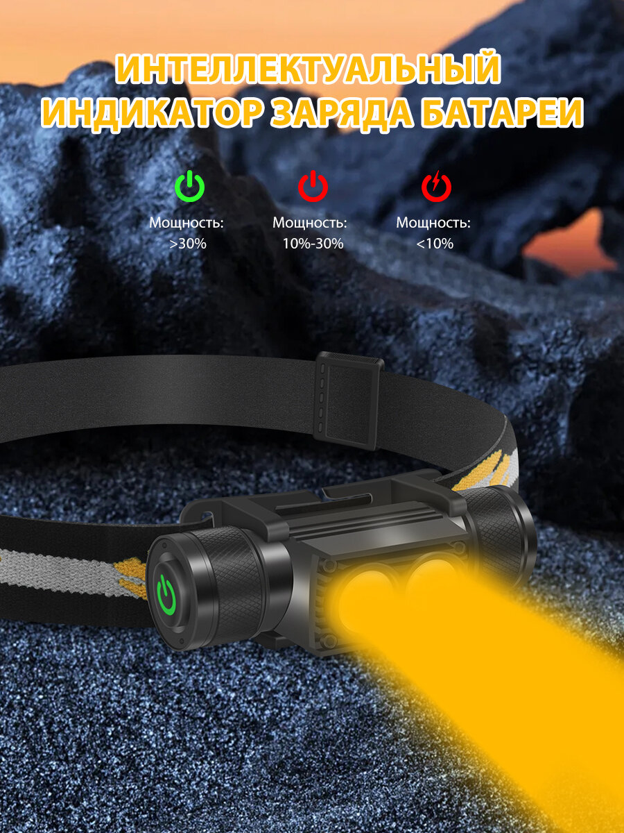 Налобный фонарь BORUIT D25 (теплый свет-без аккумулятора)