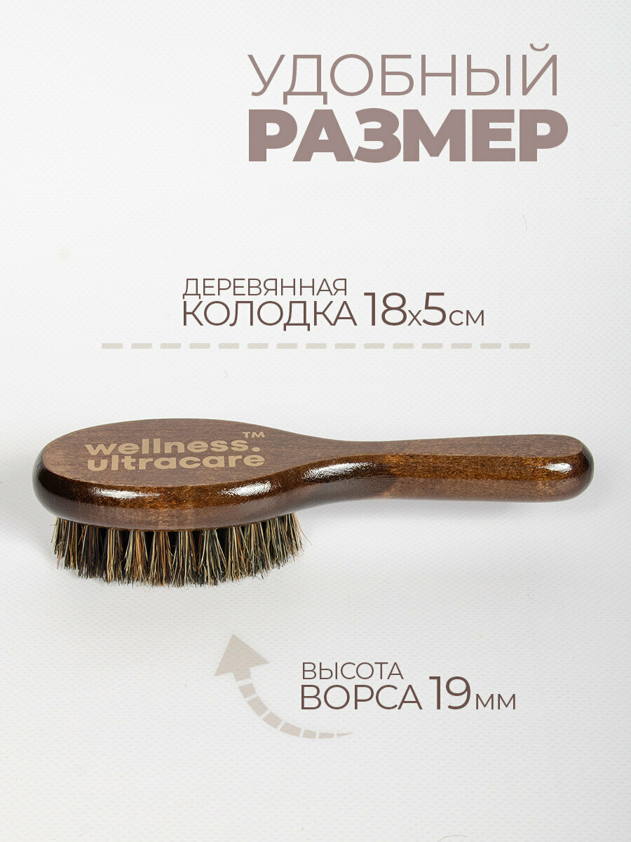 Барбер набор для бороды и усов