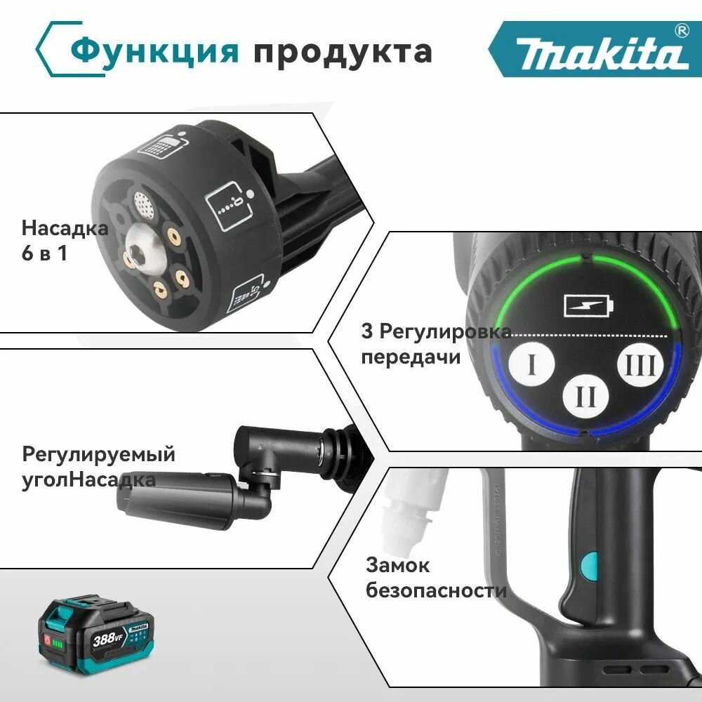 YOFIDRA Портативный беспроводной электрический набор для мойки высокого давления с 2 батареями 4,0 АЧ