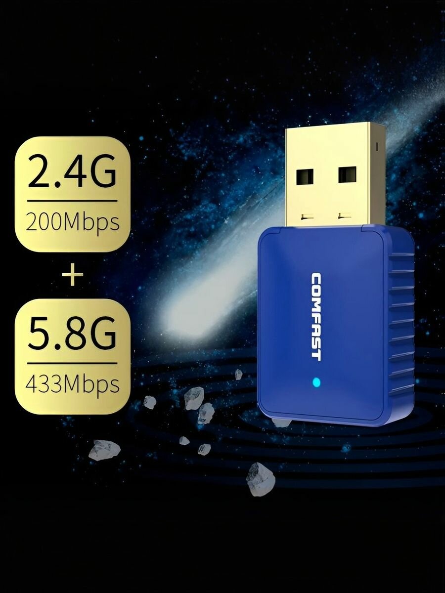USB Wi-Fi адаптер для компьютера COMFAST Wireless Adapter 650Mbps (CF-726B)