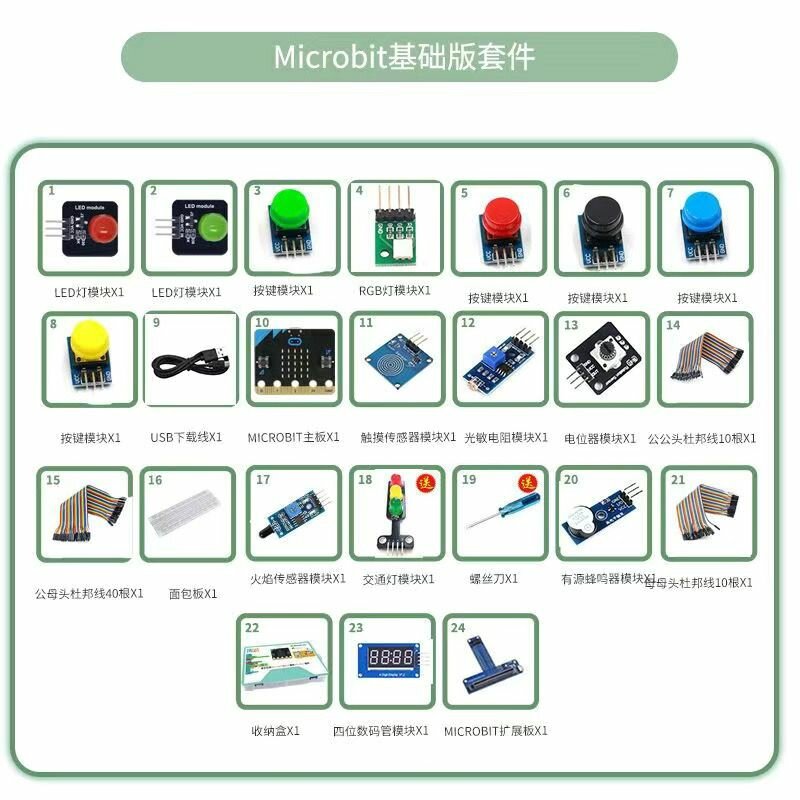 Набор для программирования microbit, графический робот из Python, образовательная плата для разработки micro: bit