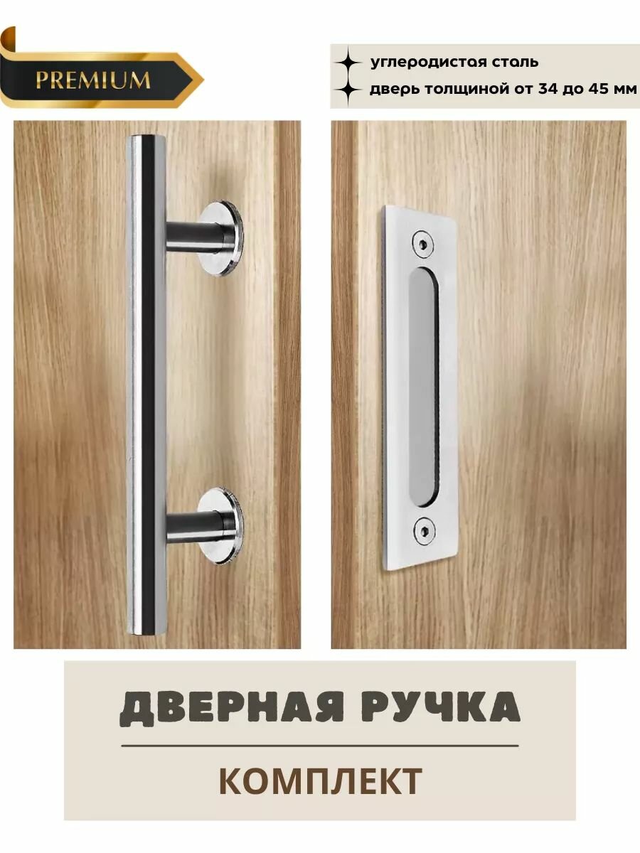Комплект дверных ручек Лофт