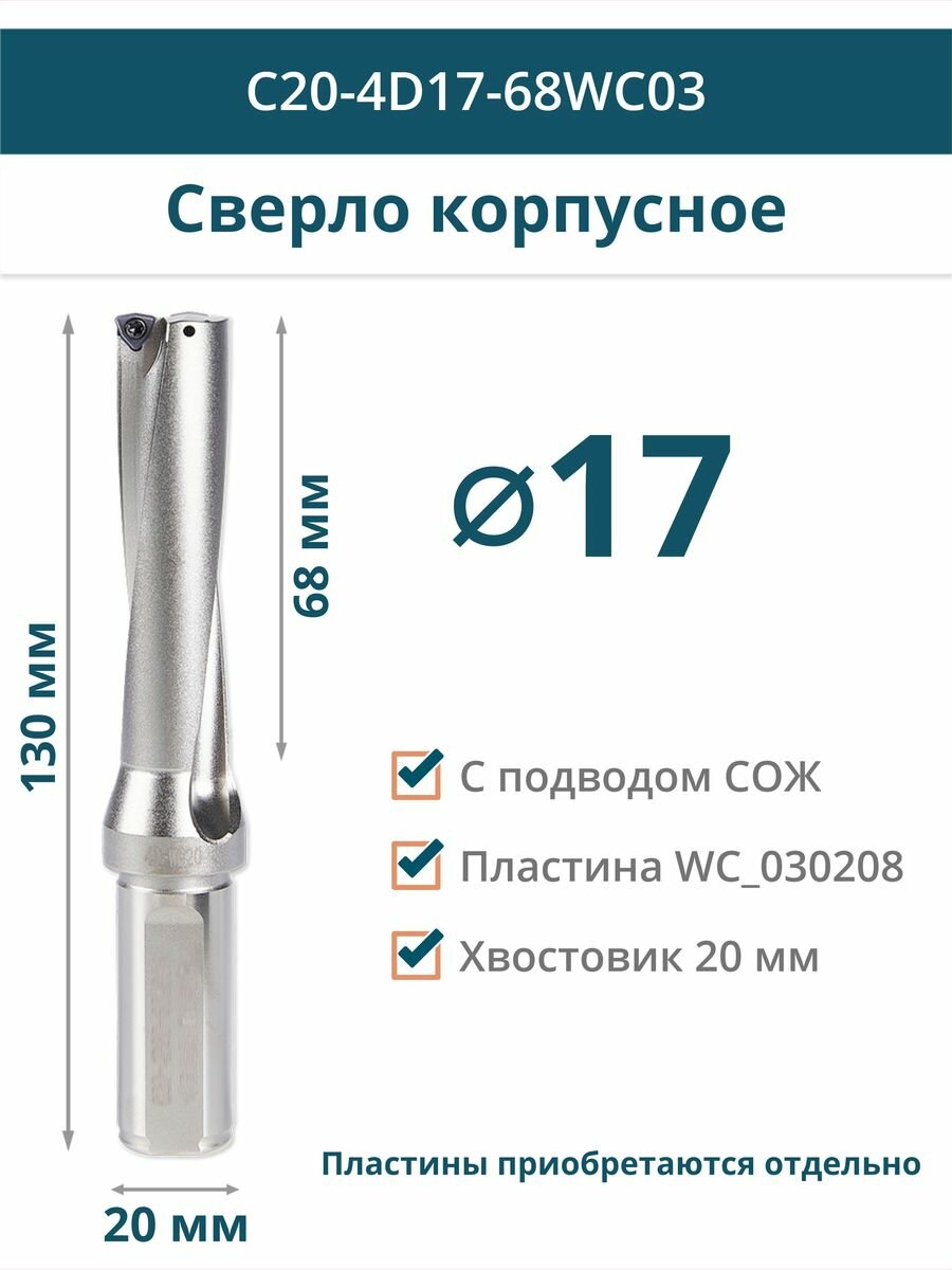 C20-4D17-68WC03 сверло корпусное 4D - 17 мм / сменная пластина WC_030208
