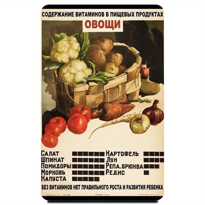 Магнит на холодильник "Советская реклама, винтажный плакат (репринт)."