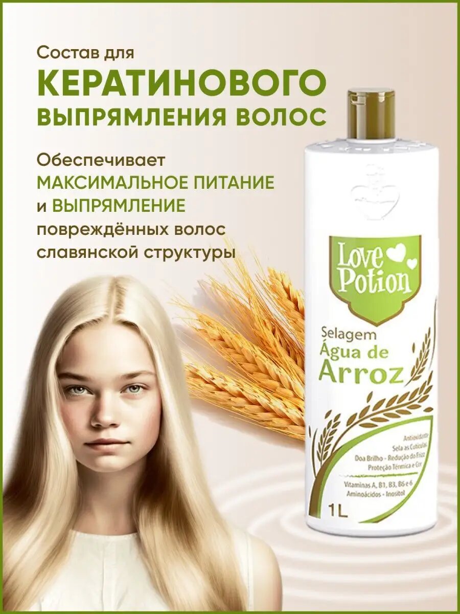 Состав для кератинового выпрямления