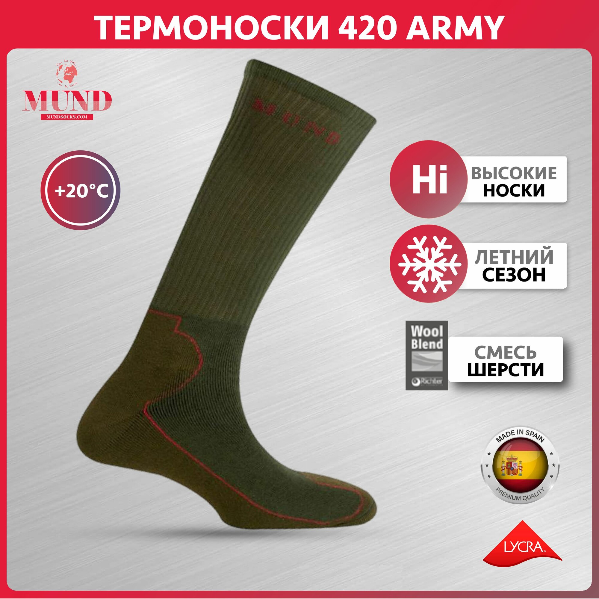 Термоноски