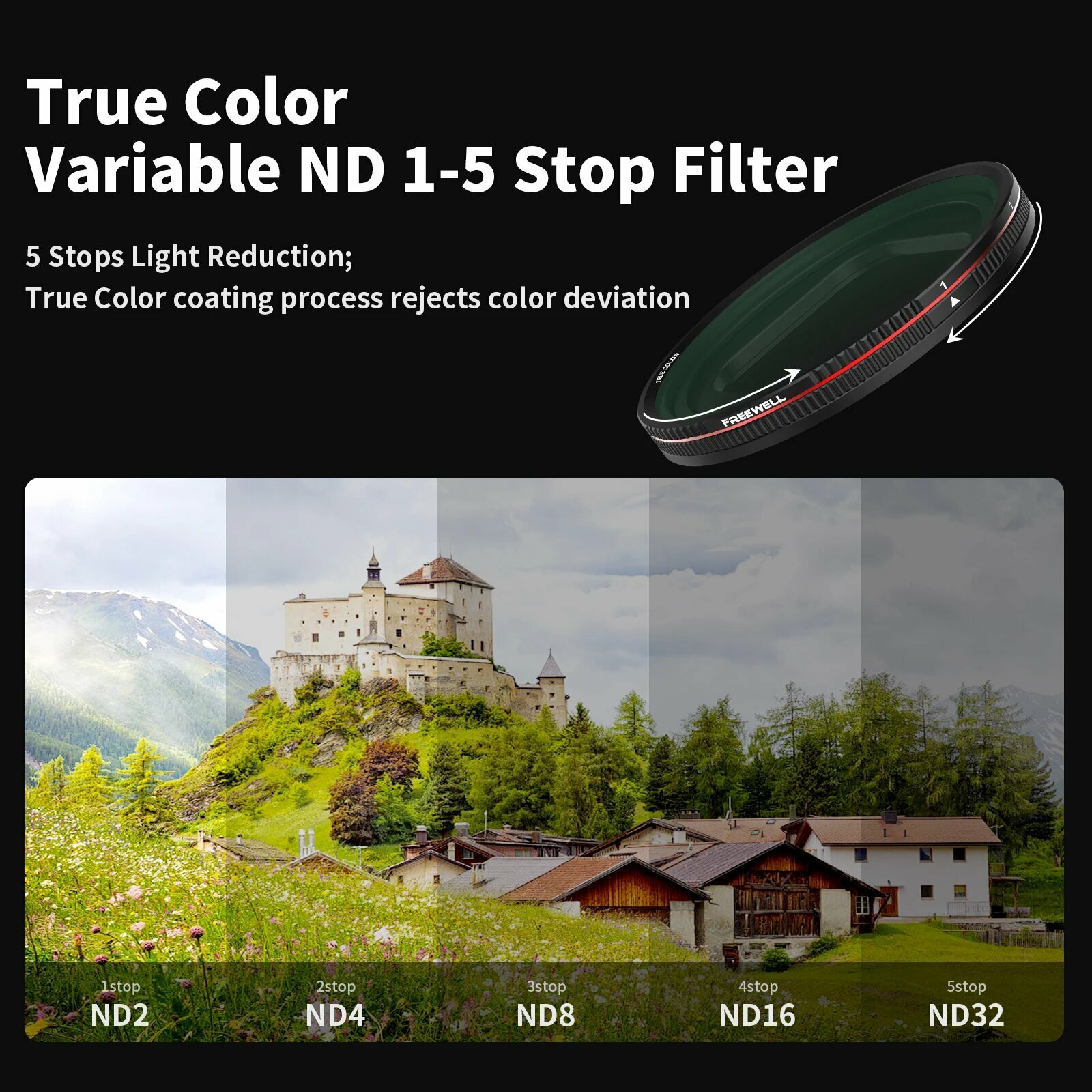Фильтр Freewell VND1-5 для iPhone — фото 1