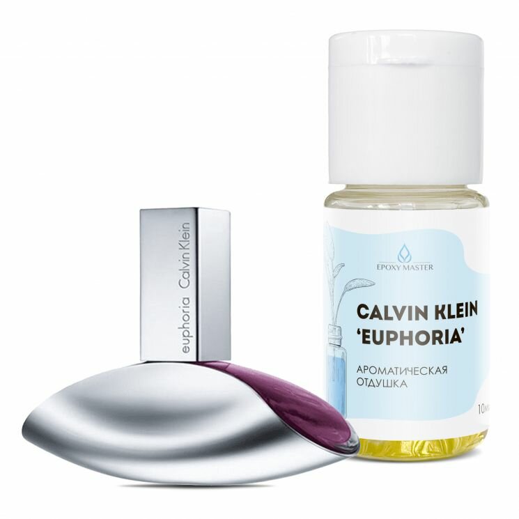Отдушка Epoxy Master "Calvin Klein Euphoria", для свечей, мыла, косметическая, желтая