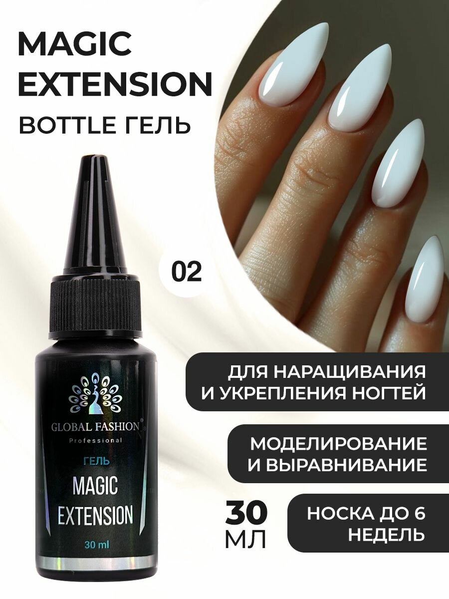 Global Fashion Молочный жидкий трёхфазный гель для наращивания и укрепления ногтей Magic Extension, 30 мл / №02 молочный пломбир