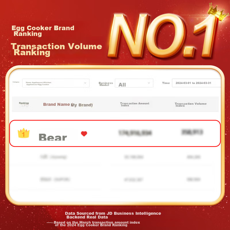 Bear Egg Cooker And Steamer, Home Dual-Layer Stainless Steel Egg Cooking Device, Timer, High Temperature, Auto Shut-Off, Multifunctional All-In Breakfast Machine, ZDQ-E12R2
