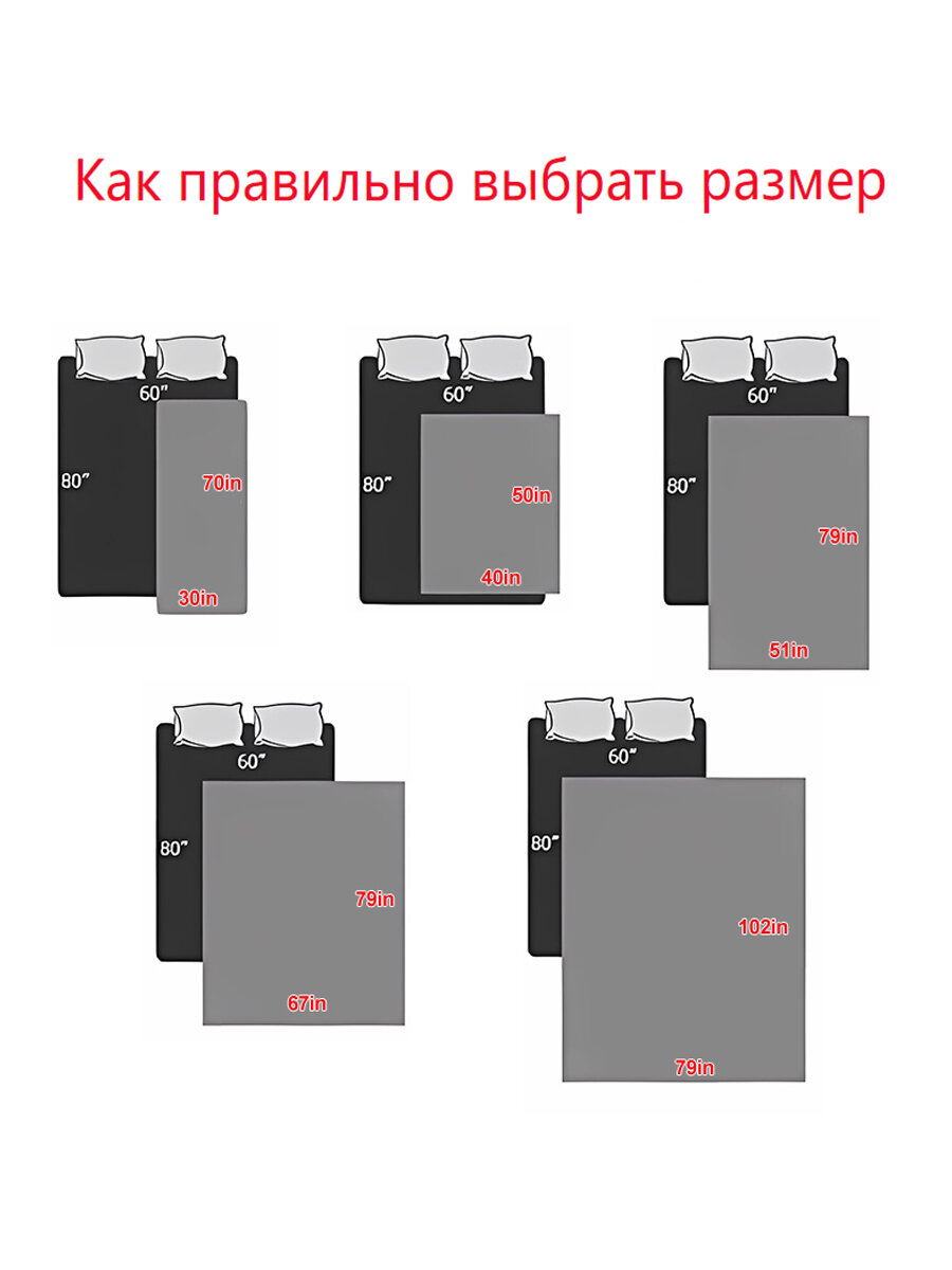Непромокаемые покрывала для кровати, пледы