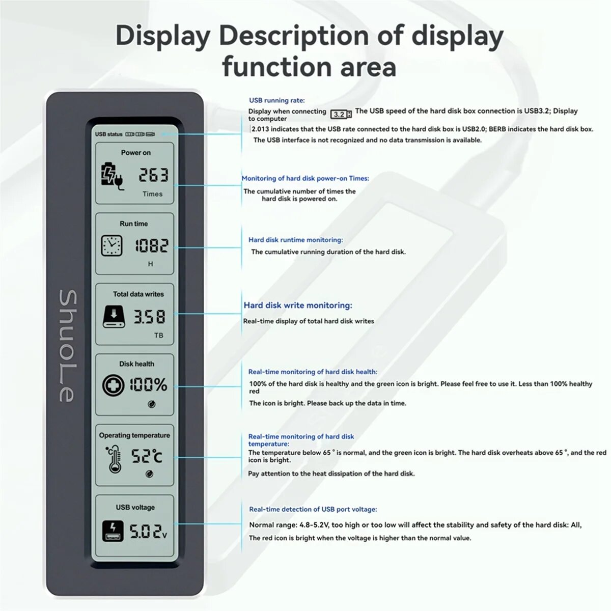 SHuoLe M. 2 SSD enclosure с дисплеем