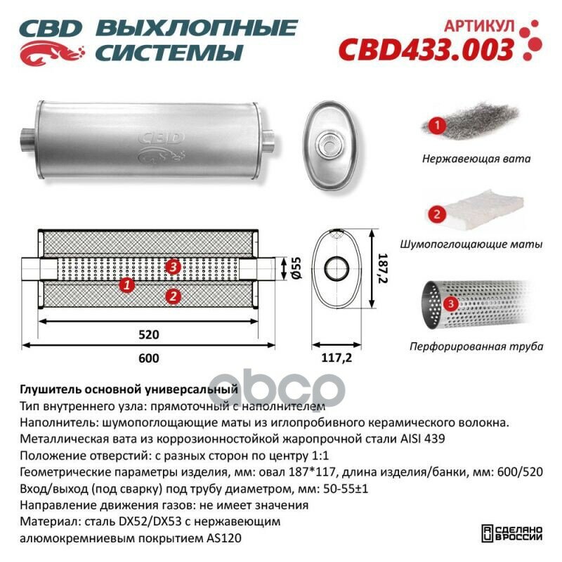 Глушитель CBD433.003. Нержавеющий. Овал D187*117, L598/520. Прямоточный под трубу 50-55мм. CBD арт. CBD433003