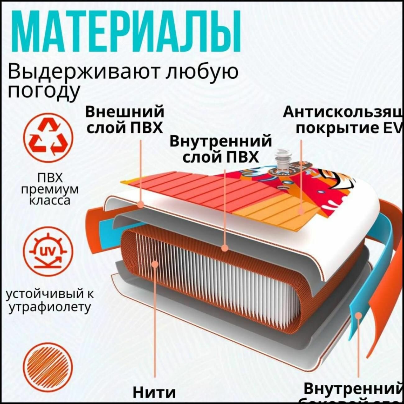 SUP-доска — фото 1
