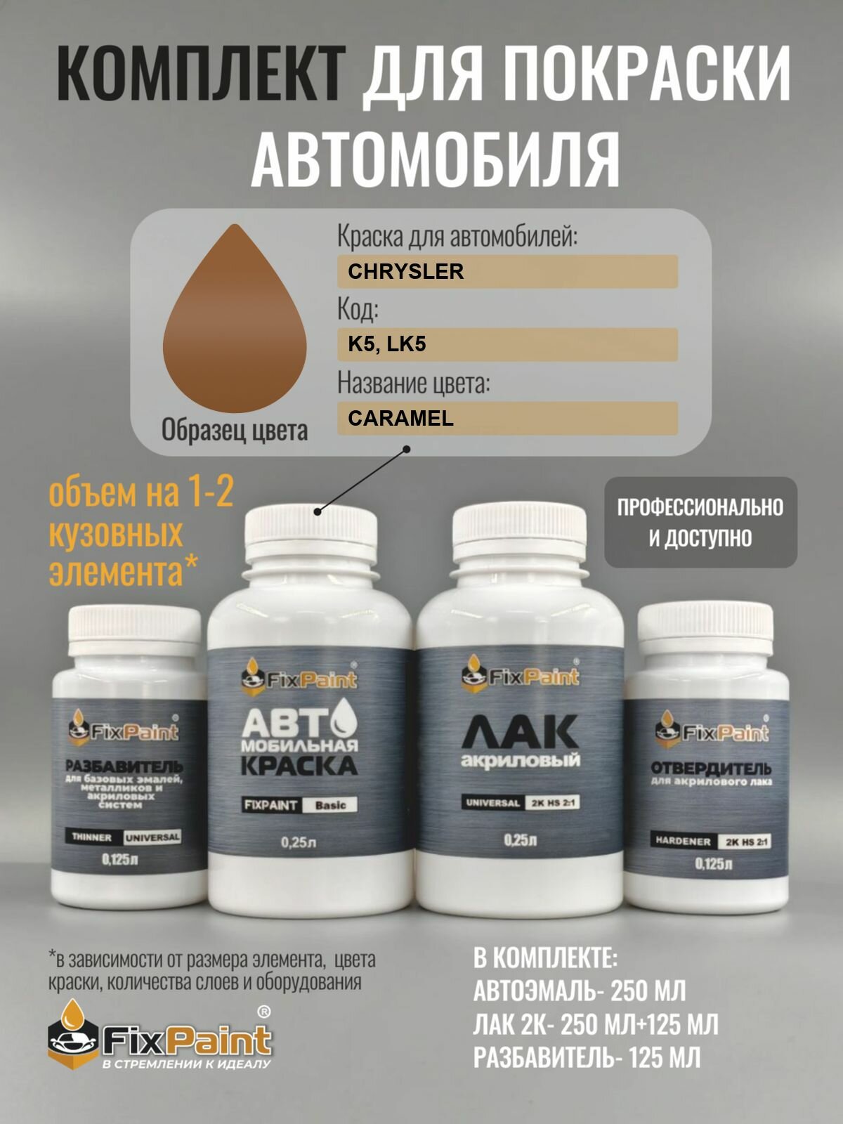 Комплект для покраски CHRYSLER, код K5, LK5, CARAMEL, базовая автомобильная эмаль 250 мл, лак 2K 250 мл с отвердителем, разбавитель 125 мл, FixPaint Pro