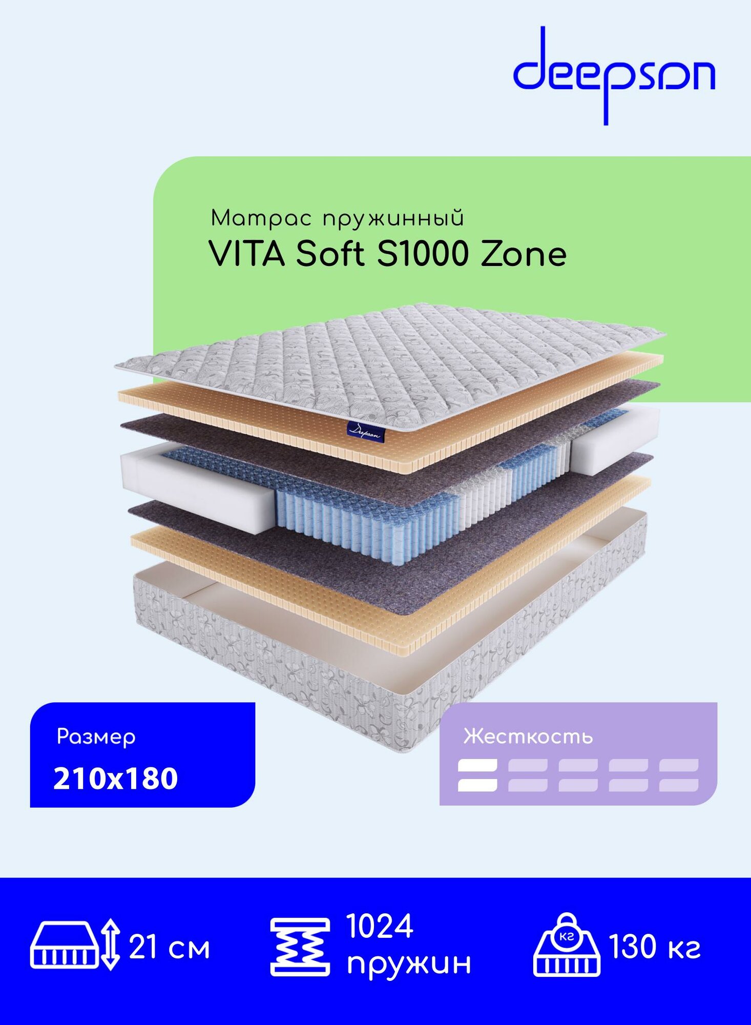 Матрас 210x180 ортопедический 5-ти зональный пружинный блок VITA Soft S1000 высота 21 см