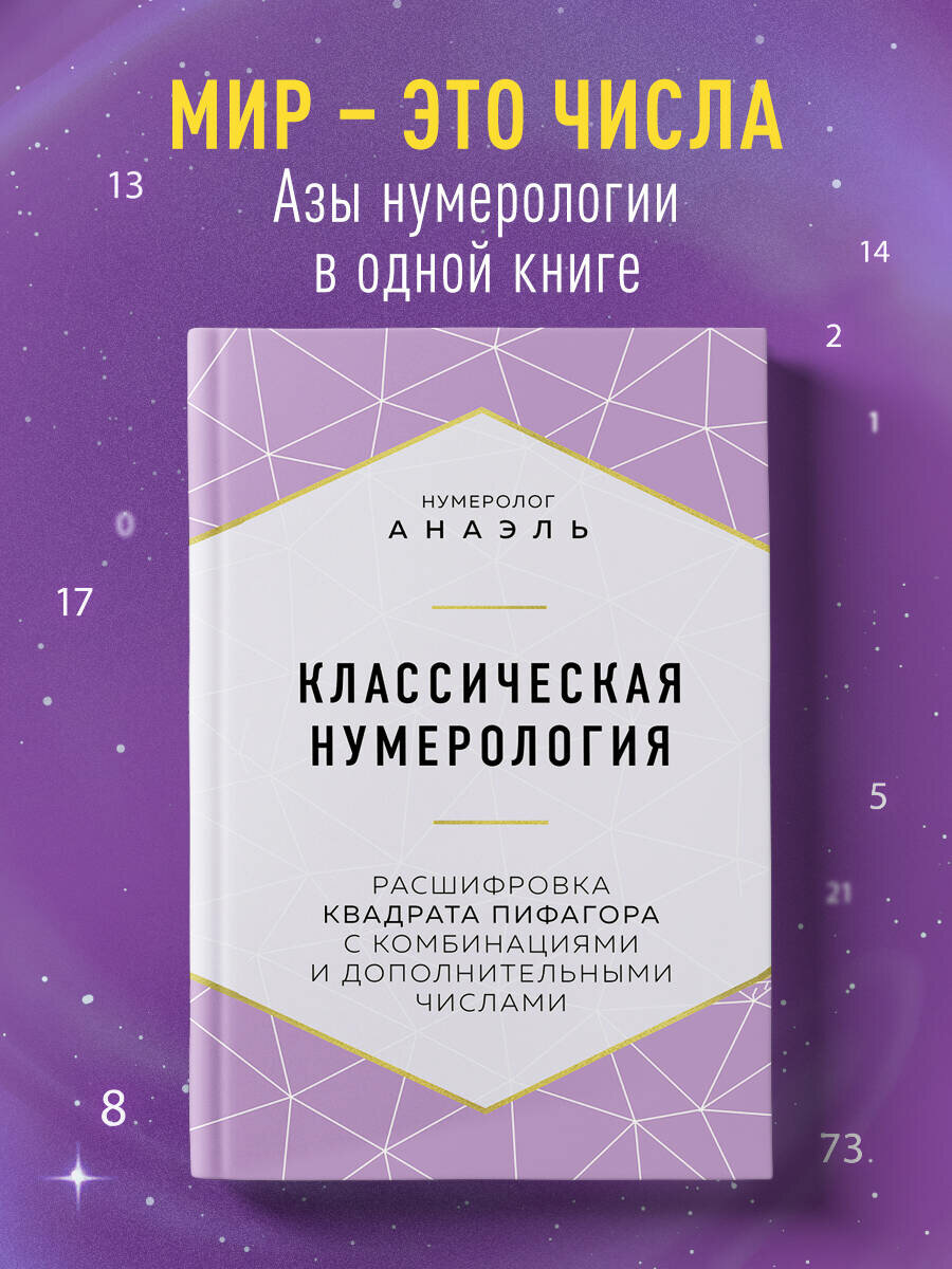 Нумеролог Анаэль. Классическая нумерология. Расшифровка квадрата Пифагора с комбинациями и дополнительными числами