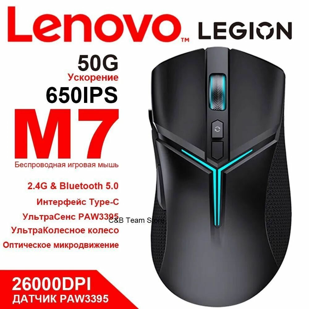 Игровая мышь