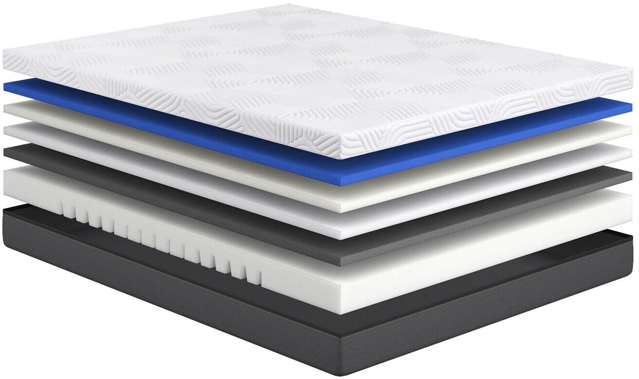 Матрас Сонум Transform Middle 180х190 высота 23 см анатомический средней жесткости Беспружинный