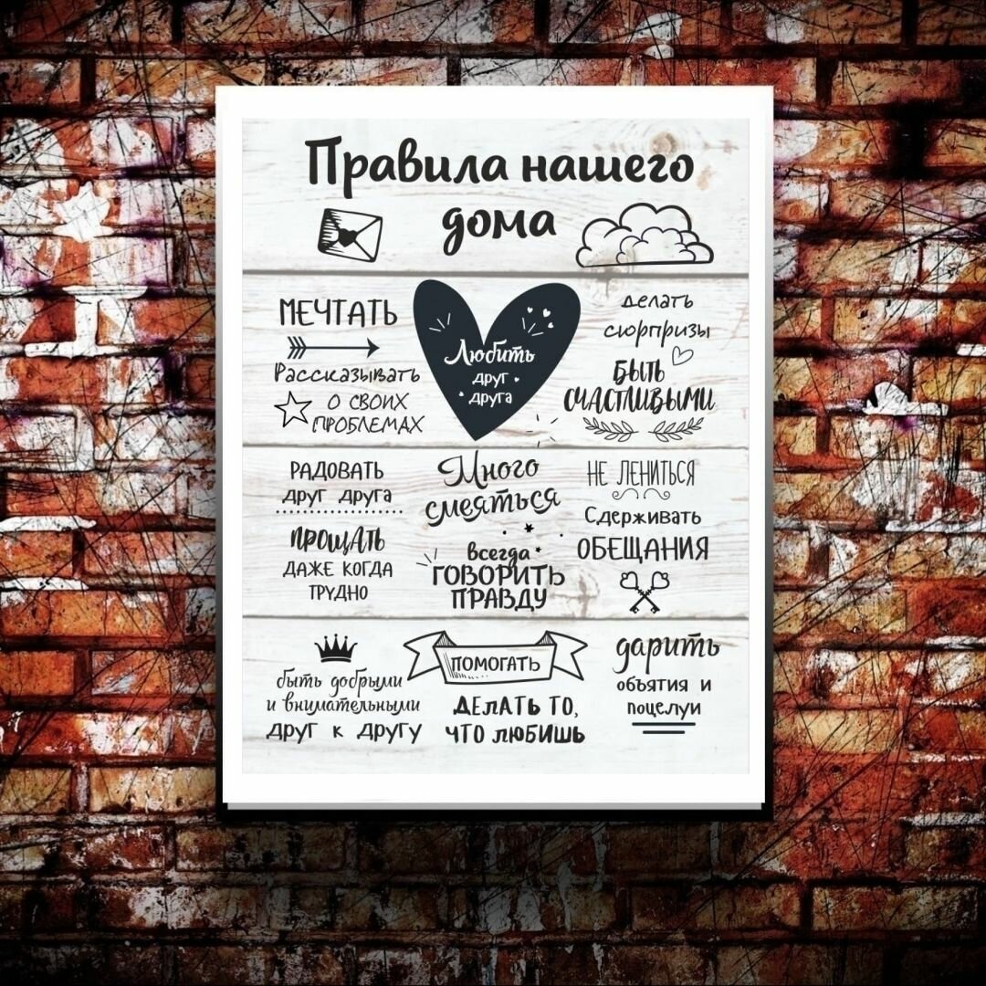 Плакат "Правила нашего дома" для интерьера А4