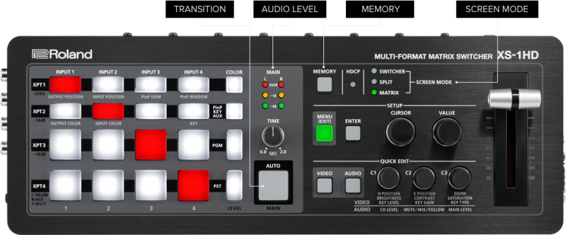 Матричный свитчер ROLAND XS-1HD, 4 HDMI входа/выхода, WUXGA, 1080p