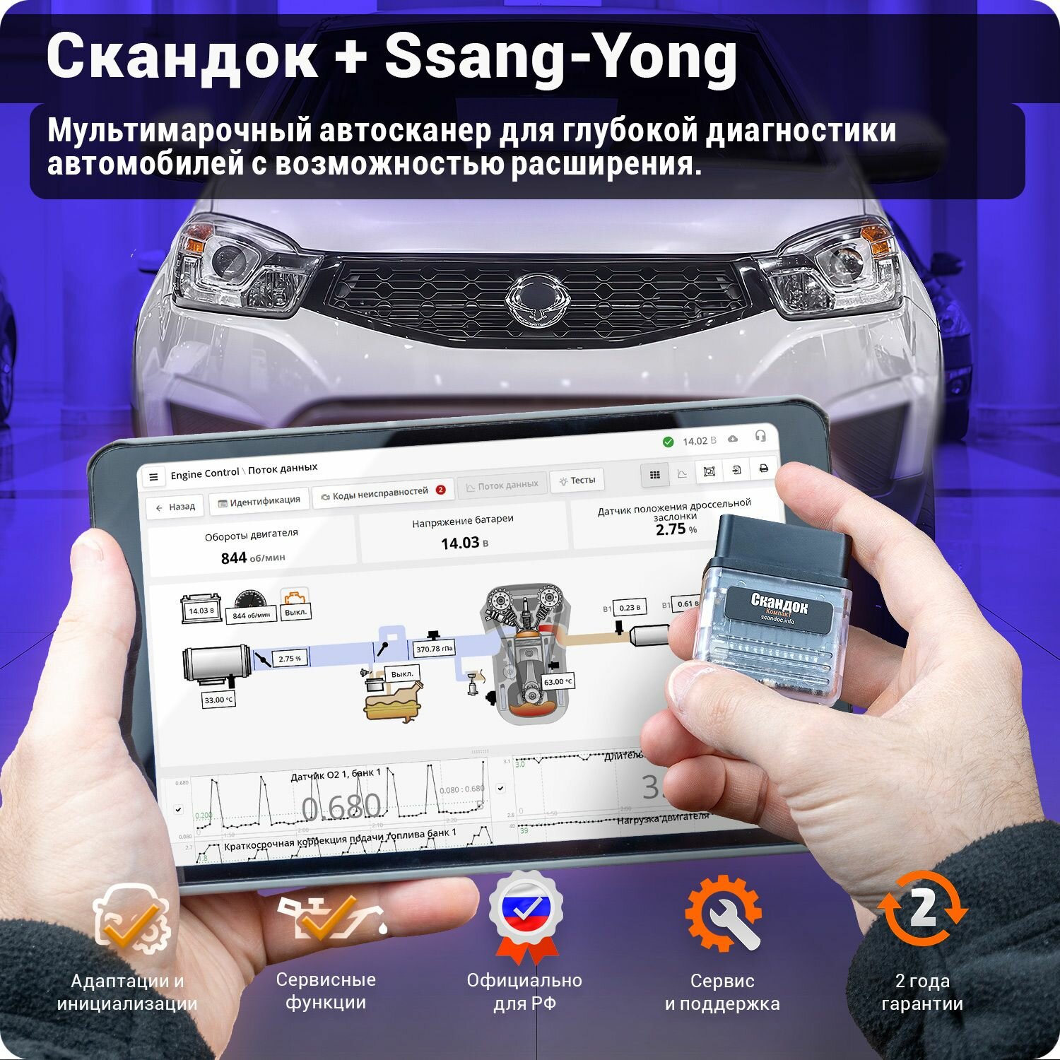 Скандок Компакт + ПО Ssang-Yong - профессиональный мультимарочный автосканер.